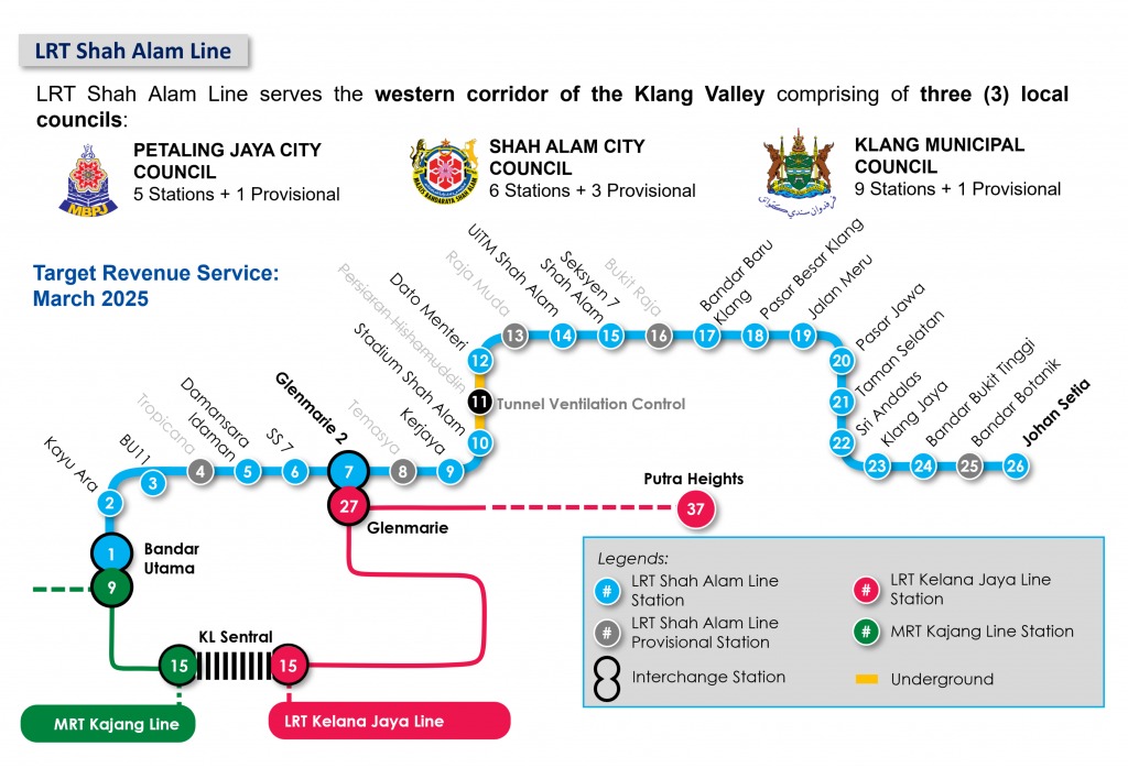 Shah Alam LRT Line Nears Completion, Set to Launch in September ...